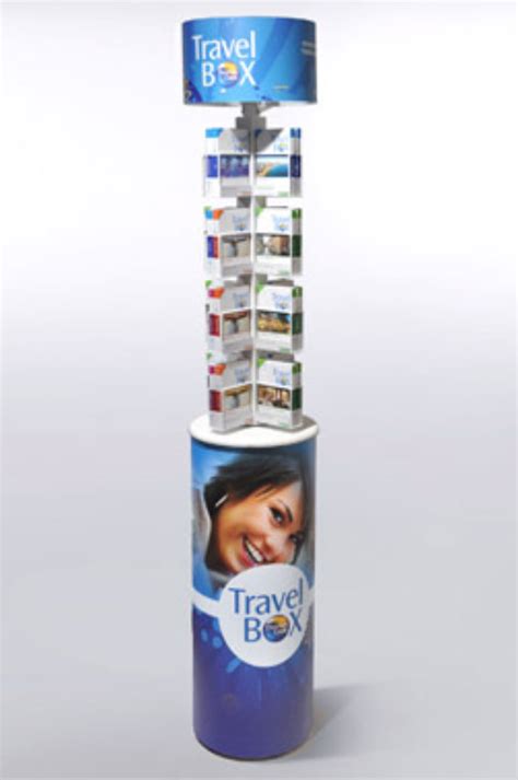 Types Of Display In Retail Design Talk