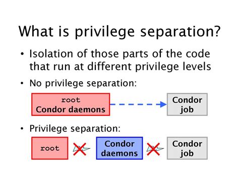 Privilege Separation In Condor Ppt Download