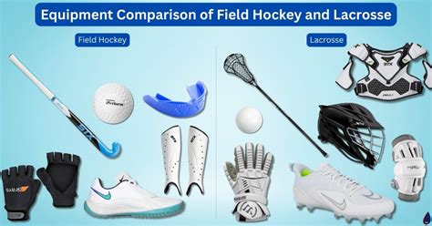 Field Hockey Vs Lacrosse Similarities And Difference Lax Drip