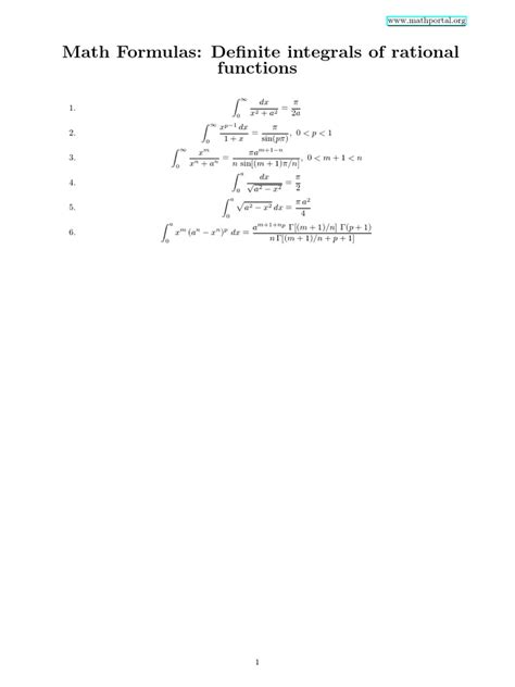 Math Formulas Definite Integrals Of Rational Functions Pdf