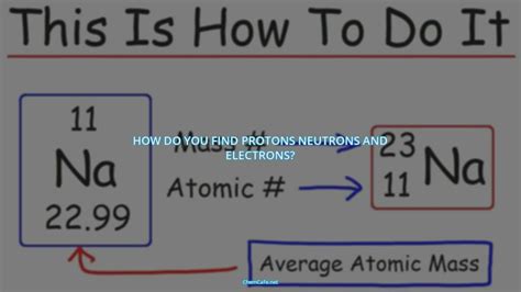 What Has 17 Protons And 18 Neutrons And 18 Electrons ChemCafe Science Chemistry And