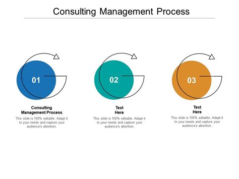 Consulting Management Process Ppt Powerpoint Presentation File Gridlines Cpb PowerPoint Slides