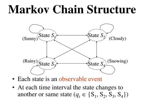 PPT Hidden Markov Models In Practice PowerPoint Presentation Free Download ID