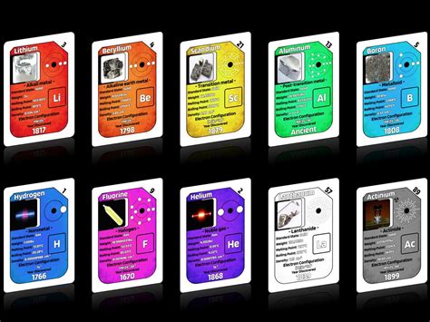 Periodic Table Of Elements Card Deck Etsy