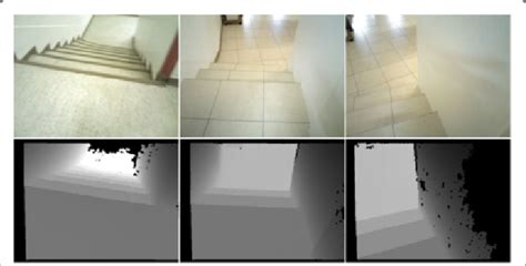 indoor stair capture from the asus xtion and the corresponding depth map download scientific