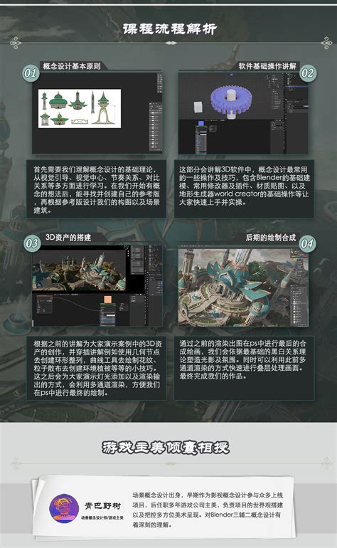 Blender Ps场景概念《林海圣堂》三辅二概念图绘制教程 Blender布的
