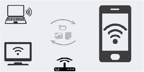 How To Transfer Files Between A PC And Android Mobile Over The Wi Fi