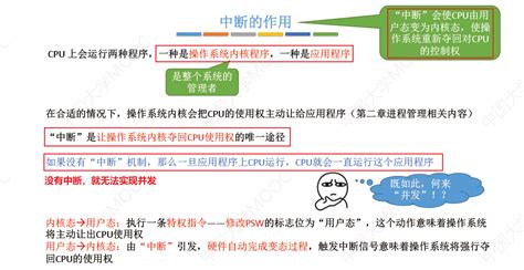 王道操作系统课代表 考研计算机 第一章 计算机概述 究极精华总结笔记 王道计算机考研 操作系统 csdn博客