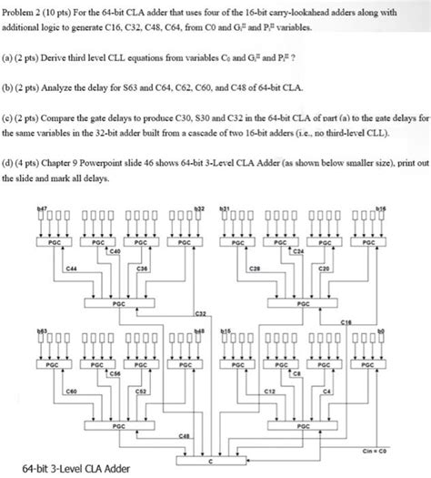 Solved Problem 2 10 Pts For The 64 Bit Cla Adder That Uses