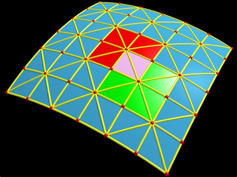 An Example Of A 2 Dimensional Lattice This Shows Two Overlapping