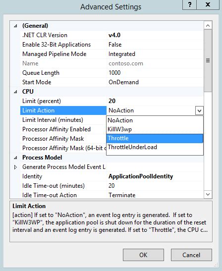 Настройка Cpu Throttling в Iis 8