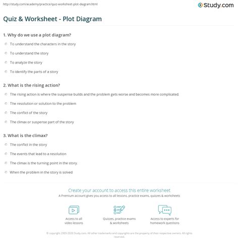 Quiz Worksheet Plot Diagram Study Com