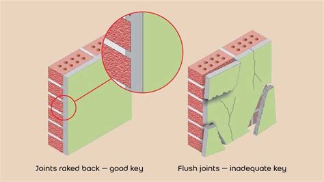 Floor Stain And Varnish In One Coat Render Viewfloor Co