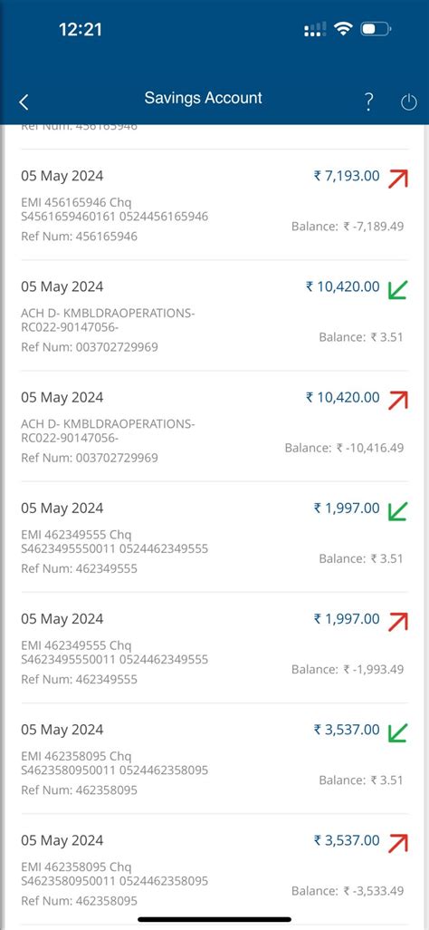 Himanshu Agrawal On Linkedin Gatiya Bank