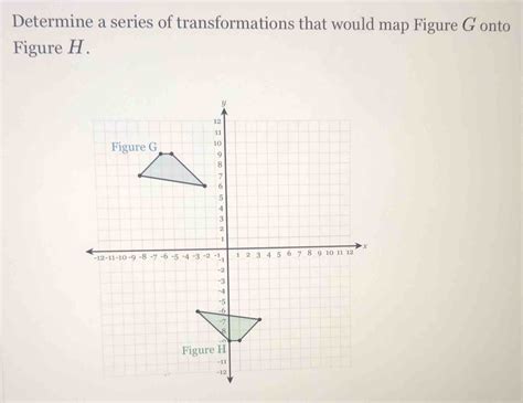 solved determine a series of transformations that would map figure g