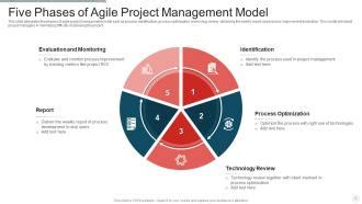 Project Phases And Deliverables Deck Slide Team