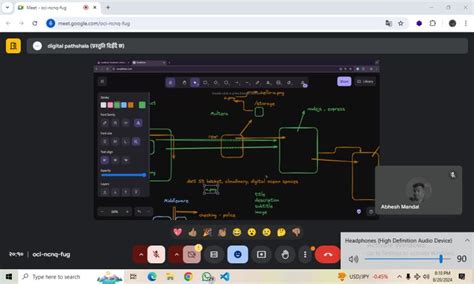 Abhesh Mandal On Linkedin 📌 Day 13 Of Mern Stack Development ⏹ Implementing Crud Apis In Nodejs ⏹