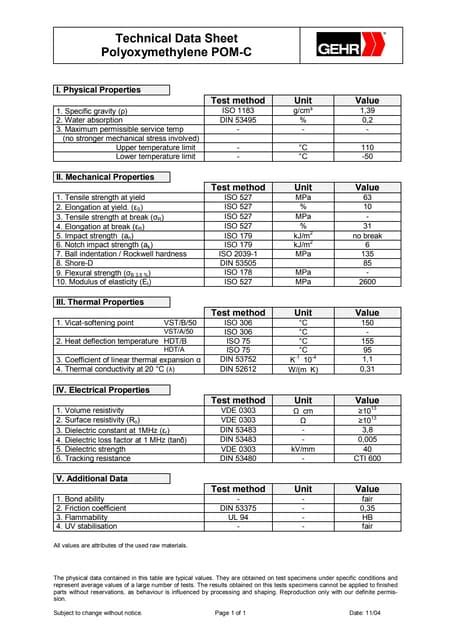 Polypropilene Properties Data Sheet Gehr Pdf