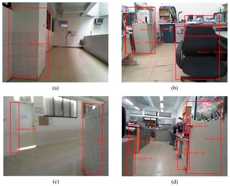 An Indoor Obstacle Detection System Using Depth Information And Region Growth