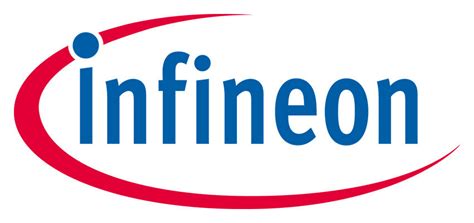 Charged Evs Pre Switch Includes Remote Update And Analysis Features In Pre Flex Controller For