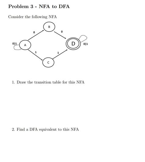 Solved Problem NFA To DFA Consider The Following NFA Chegg