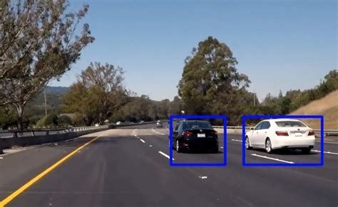 Github Ahmeddesokyebrahimvehicle Detection And Tracking