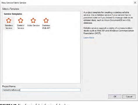 Figure 1 1 From Programming Microsoft Azure Service Fabric Semantic