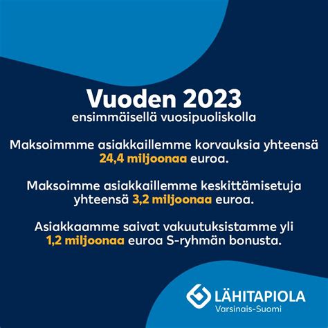 Olli Aakula Posted On Linkedin