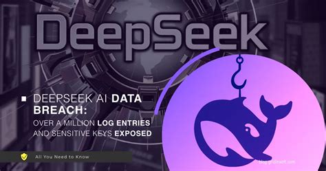 Deepseek Ai Data Leaked Exposing User Data