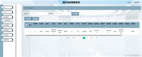 Springbootjavaphpnodepython银行信贷管理系统【计算机毕设】 Csdn博客