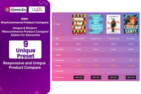 woocommerce product compare addon for elementor wp plugins ft