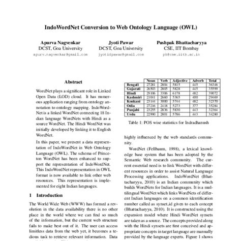 Indowordnet Conversion To Web Ontology Language Owl Acl Anthology