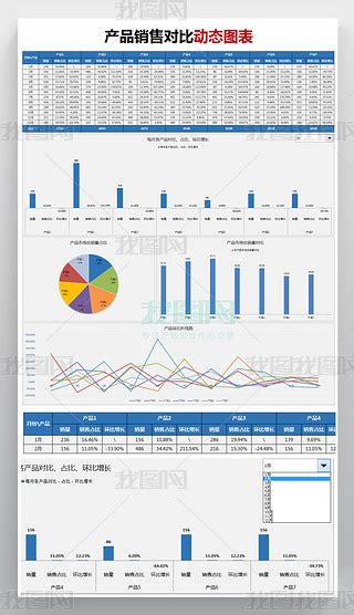 Excel收入销售额专题模板 Excel收入销售额图片素材下载 我图网