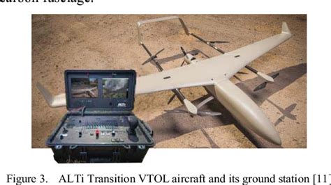 Figure 1 From Early Forest Fire Detection Using Drones And Artificial