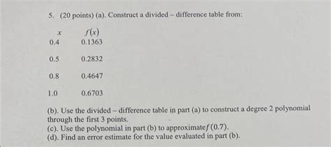 Solved 5 20 Points A Construct A Divided Difference