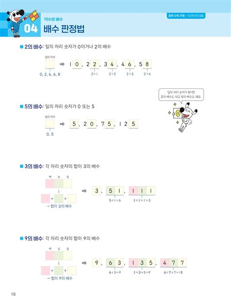 알라딘 미리보기 바빠 중학 수학으로 연결되는 초등 수학 총정리