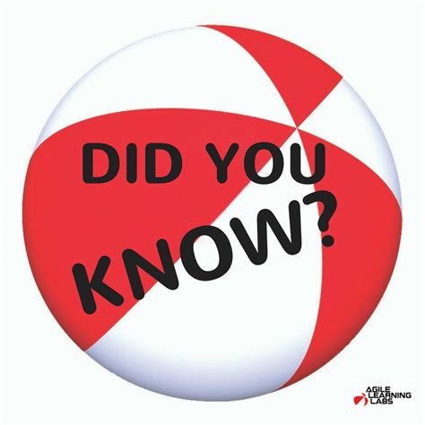 What Is Mob Programming Mob Agile Learning Labs Facebook