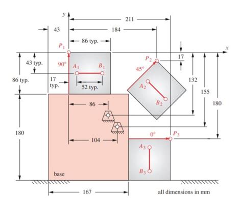 Three Position Synthesis With Fixed Pins Specified Design A