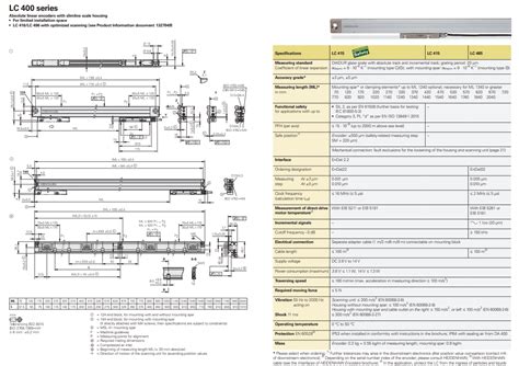 Heidenhain Absolute Sealed Linear Encoders LC Series
