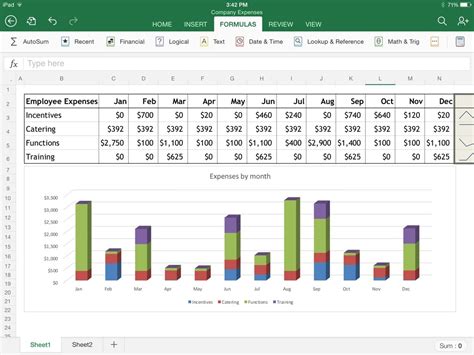 Excel Compatible Spreadsheet Regarding Spreadsheet For Ipad Compatible With Excel On How To Make