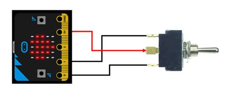 Buttons And Switches Digital Inputs In Python Firia Labs