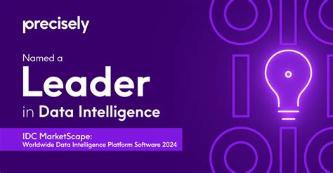 IDC MarketScape Worldwide Data Intelligence Platform