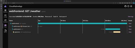 Developing Cloud Native Apps With NET Aspire And Visual Studio Visual Studio Blog