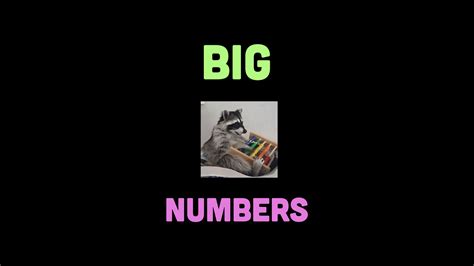 Pythons Convenience Notation For Numbers By Thijmen Dam Itnext