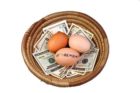 Optimal Asset Allocation Strategies For Early Retirement Marketclutch