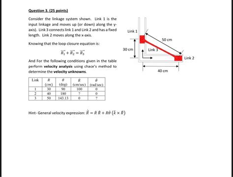 Solved Question 3 25 Points Consider The Linkage System