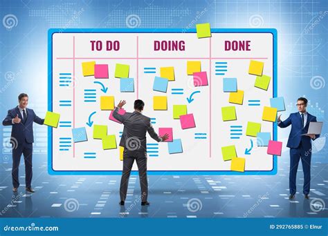 Agile Kanban Board With Outstanding Tasks Stock Image Image Of Agile Backlog 292765885