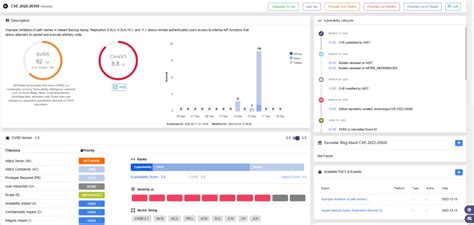 Veeam Fixes Critical Vulnerabilities In Backup And Replication Software