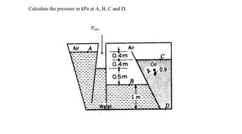 Solved Calculate The Pressure In KPa At A B C And D Patm Chegg Com