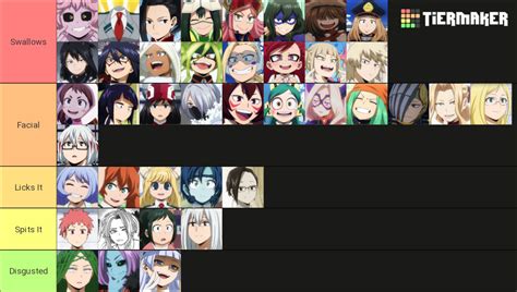 Girls Bj Preferences Tierlist R Mhahentai